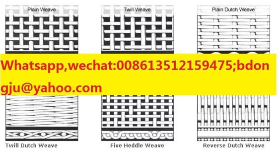 Stainless Steel Wire Mesh