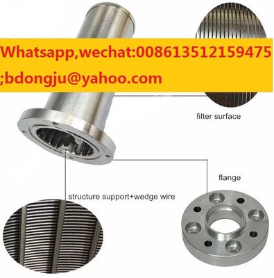 stainless steel wedge wire mesh for petrochemistry