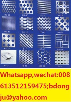 Perforated Metal Sheet