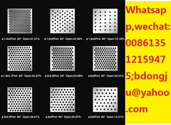 Perforated Metal Sheet