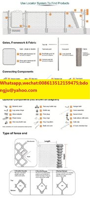 Chain Link Fencing