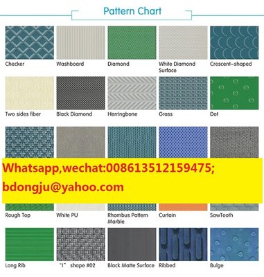PVC/PU conveyor belt
