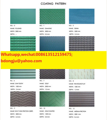 PVC/PU conveyor belt