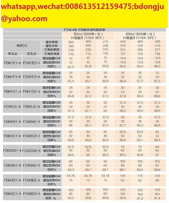 4 Pole three phase marine Alternator from chinese factory