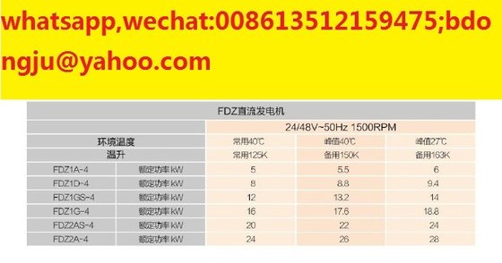 24/48V 50MZ 1500RPH DC Alternator from chinese factory