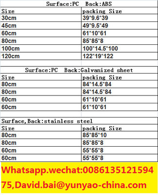 Reflective Wide-angle Fresnel Lens from chinese factory