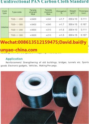 Carbon fiber Precursor Roving/Carbon Fiber Roving