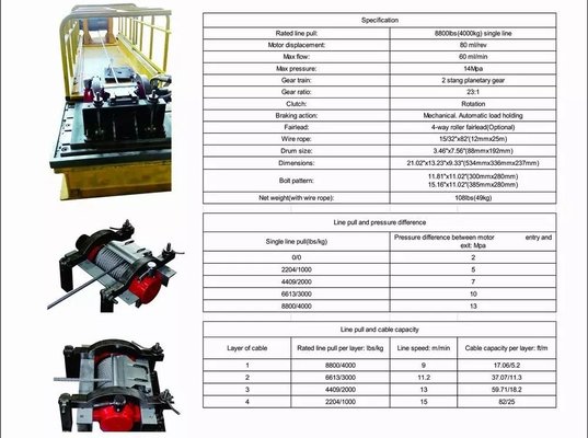 4 Ton Hydraulic Winch