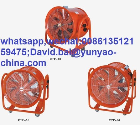 Hand-push Type Ventilator