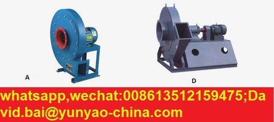 Model CF-11 Multi-vane Centrifugal Fan