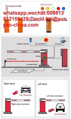 paking system barrier gate