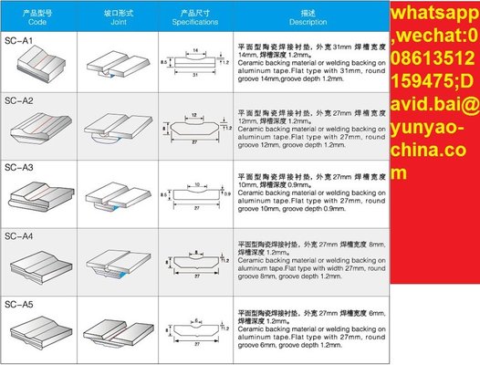 ceramic backing material/ceramic weld backing tape-SC-A Backing