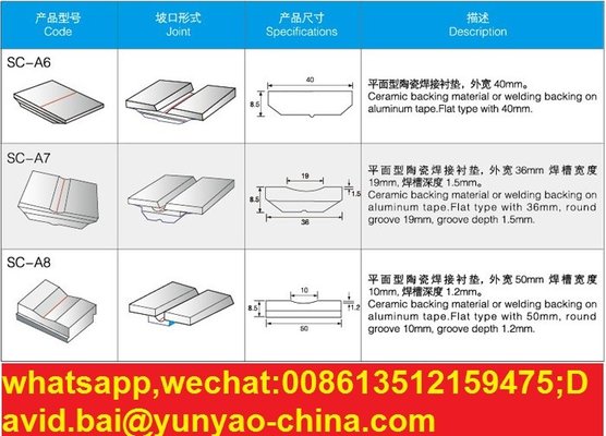 ceramic backing material/ceramic weld backing tape-SC-A Backing