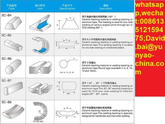 ceramic backing material/ceramic weld backing tape-SC-B Backing
