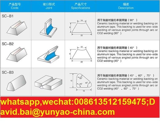 ceramic backing material/ceramic weld backing tape-SC-B Backing