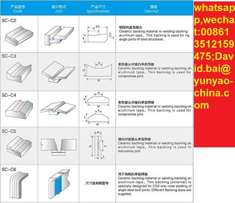 ceramic backing material/ceramic weld backing tape-SC-B Backing