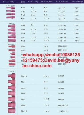 Ceramic welding nozzle