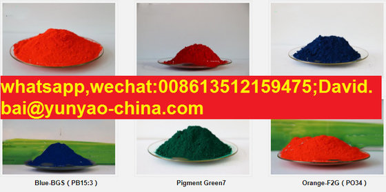 Widely used paint and coating pigment from chinese factory