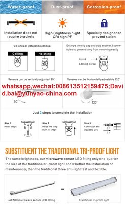Tri-proof sensor LED Fitting