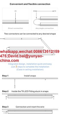 1.5M DIY T8 LED Fitting