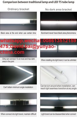 1.2M 18W NEW T5 LED FITTING