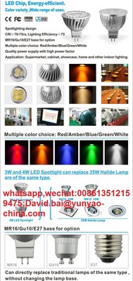LBSS-3W-GU5.3 Spot Light