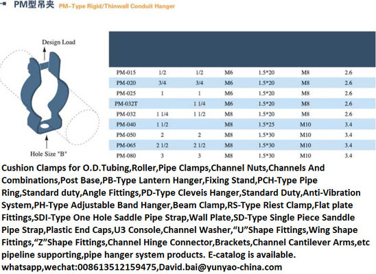 Cushion Clamps for O.D.Tubing,Roller,Pipe Clamps from chinese factory