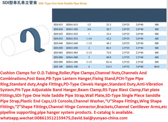 Channel Nuts,Channels And Combinations,Post Base,PB-Type Lantern Hanger