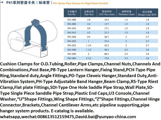 Channel Nuts,Channels And Combinations,Post Base,PB-Type Lantern Hanger