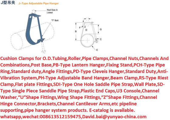 PH-Type Adjustable Band Hanger,Beam Clamp,RS-Type Riest Clamp,Flat plate Fittings,SDI-Type One Hole Saddle Pipe Strap