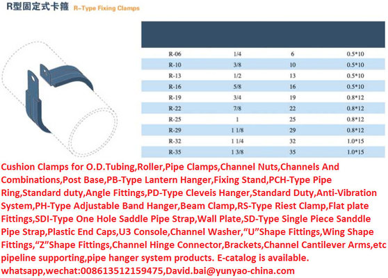 PH-Type Adjustable Band Hanger,Beam Clamp,RS-Type Riest Clamp,Flat plate Fittings,SDI-Type One Hole Saddle Pipe Strap