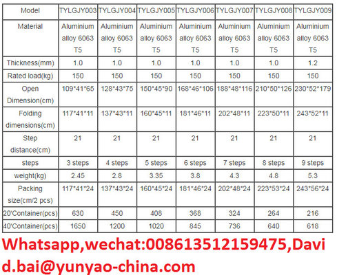 Multi-purpose Ladder Transmission Line Stringing Accessories Tools Rated load 150kg