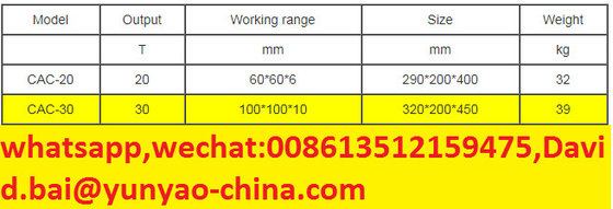 20T Output Transmission Line Stringing Tools Hydraulic Angle Steel Cutting Tools