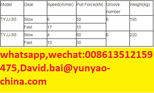 Weight 195kg Groove Number 6 Dual-bull Wheel Transimission Line Stringing Tools Diesel Powered Winch