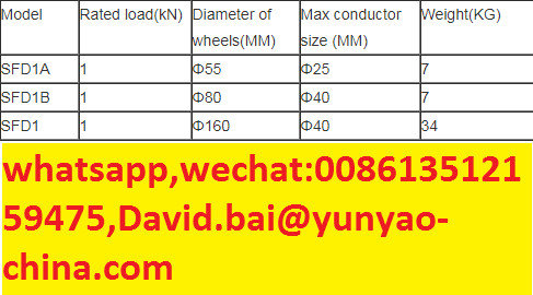 Rated load 1kn Singer Conductor Bundle Line Cart Weight 7kg Diameter Of Wheels 55mm 80mm