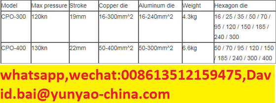 Hydraulic Crimping Tool Transmission Line Stringing Tools Accessories 130kn