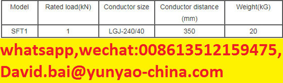 Rated load 1kn Transmission Line Stringing Tools Bicycles For 3 bundle