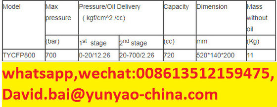 720cc High Pressure Hydraulic Pedal Pump 11kg Transmission Line Stringing Tools