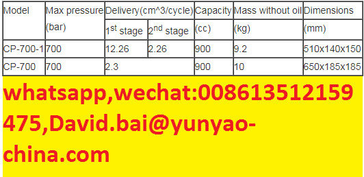 Reservoir Capacity 900cc Manual Pump Transmission Line Stringing Tools 9.2kg