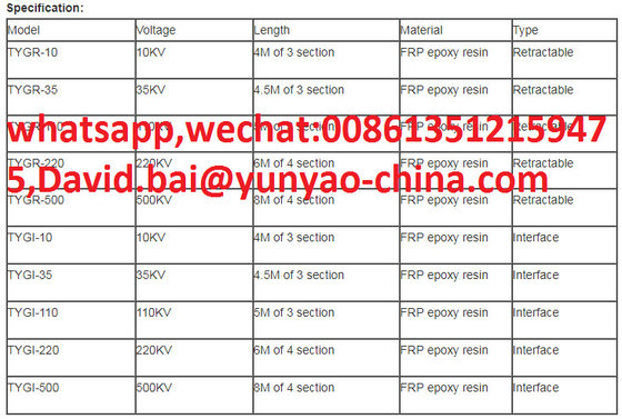 FRP Epoxy Resin Fiberglass Hot Stick