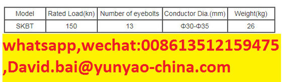 Rated load 150kn Transmission Line Stringing Tools Accessories Radial Locking Clamp
