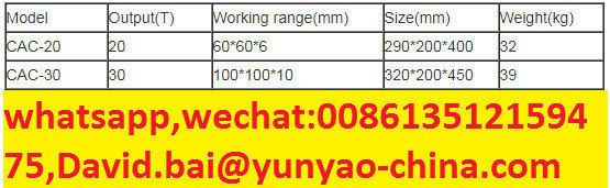 20T - 30T Transimission Line Stringing Tools Hydraulic Angle Steel Cutter For Cutting  90 Angle Steel
