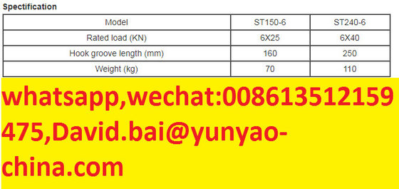Insulated Type Overhead Line Stringing Tools Six Bundled Conductor Lifter For Lifting With Rubber to Protect Conductor
