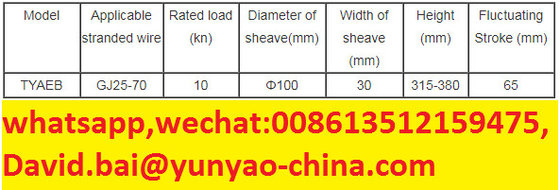 Adjustable Earth Wire Pulley Block Transmission Line Stringing Tools Accessories Rated load 10kn