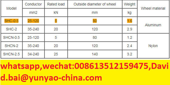 Transmission Line Stringing Tools Aluminum Crossarm Mounted Stringing Blocks