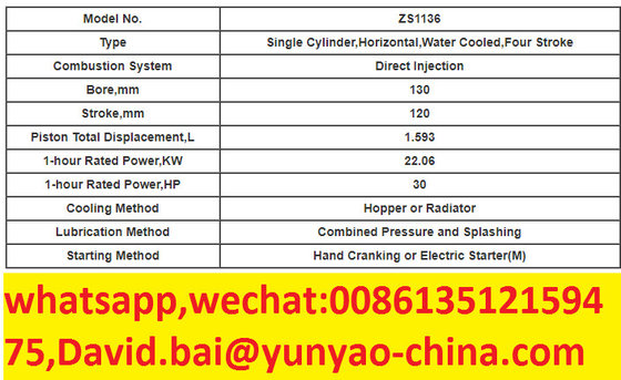 S1136 Transmission Line Stringing Tools Horizontal Type Water-cooled 30hp Diesel Engine For Agriculture