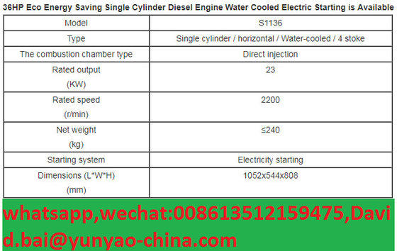 36HP Eco Energy Saving Single Cylinder Diesel Engine Water Cooled Electric Starting is Available