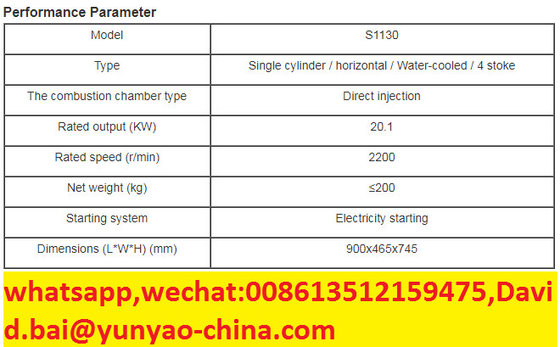 30hp Water Cooled Transmission Line Stringing Tools High Performance Diesel Engines S1130