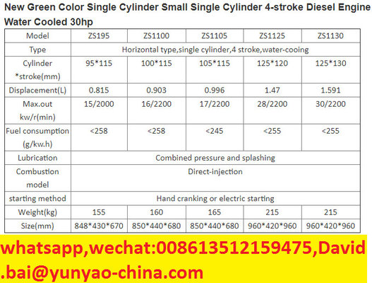 New Green Color Single Cylinder Small Single Cylinder 4-stroke Diesel Engine Water Cooled 30hp