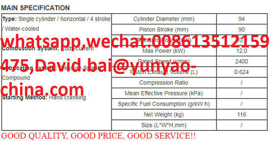 L120 4 Stroke Diesel Crate Engines , Water Cooled Small Single Cylinder Diesel Engine 15hp